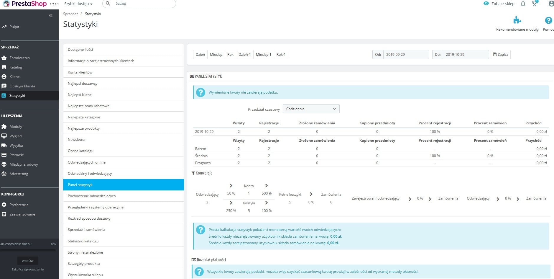 e-sklep na PrestaShop: Panel administracyjny, zarządzanie sklepem ...